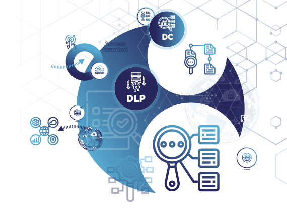 Data Classification Software and Tools | Data Loss Prevention